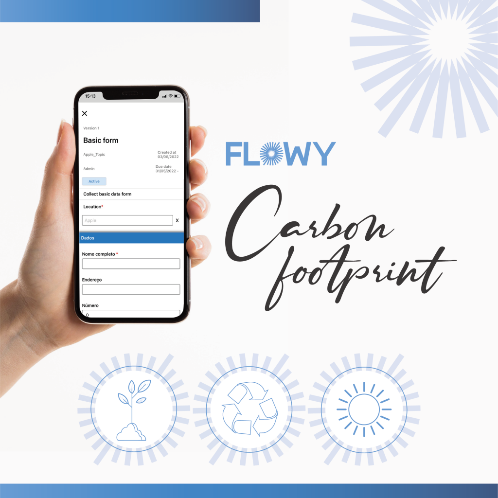 Blog – Flowy